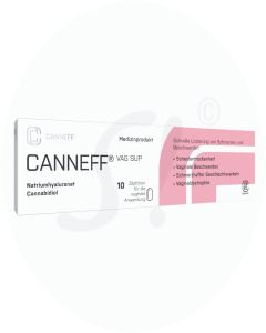 Online-Apotheke für Österreich | Servus! Apotheke